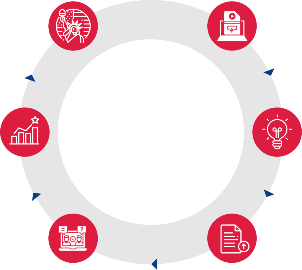 Youth Innovation Program In UAE | Innovation Competition for Students ...